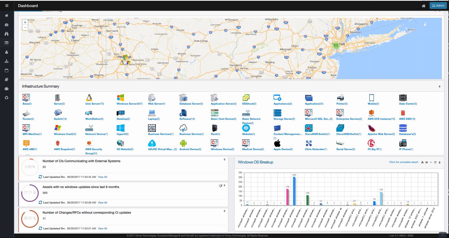 Virima - CMDB, Discovery and ITAM | Service Dynamics